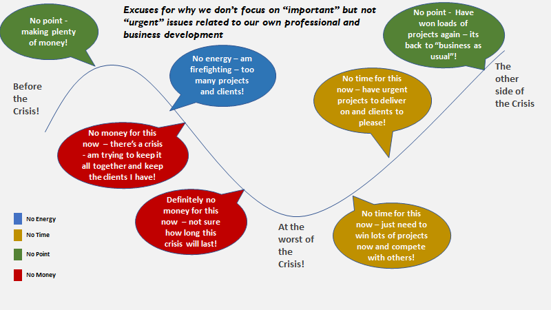Real Leadership is Forged in a Crisis (Part 1) - IntegratedThinking